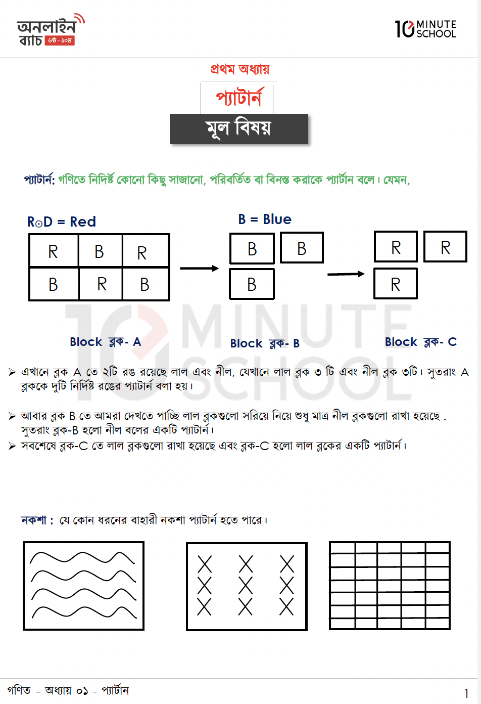 অধ্যায় ১: প্যাটার্ন